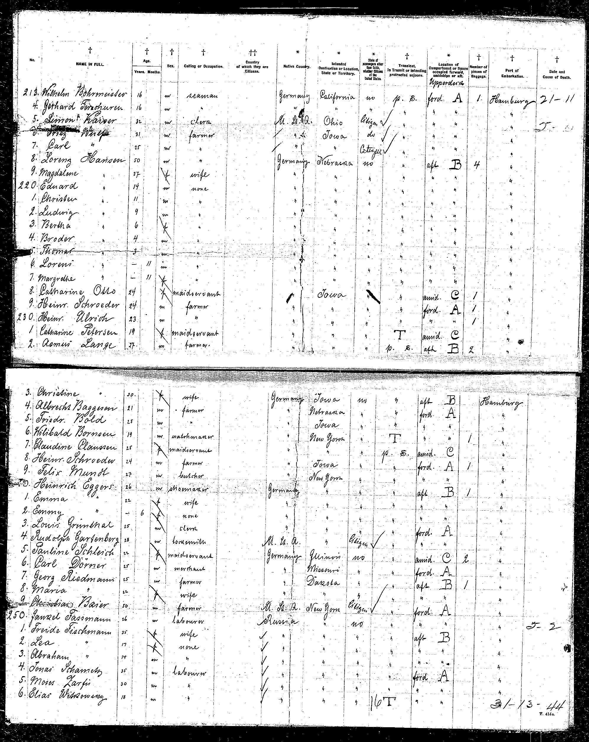 Introduction – The Riedmann Family